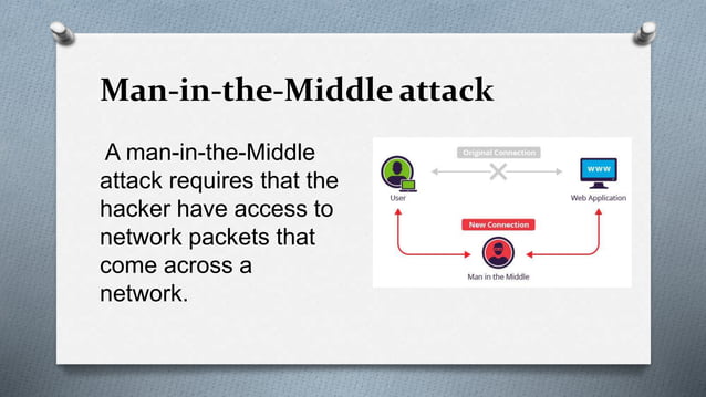 Network Security Vulnerabilities Threats And Attacks Pptx Internet Computing