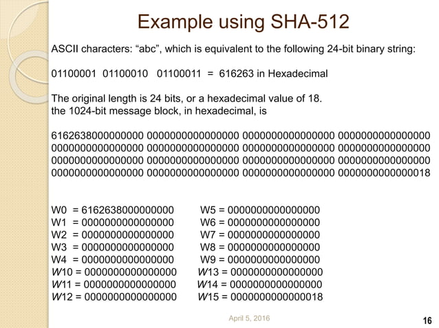Secure Hash Algorithm Sha 512 Ppt 4217