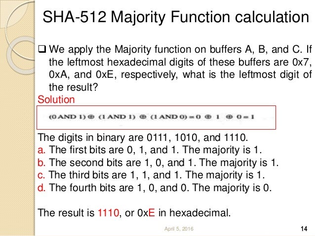 Secure Hash Algorithm (SHA-512)
