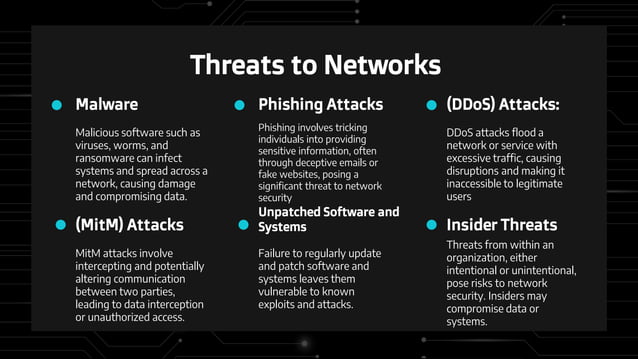 Network security protocols.pptx | Internet Safety | Parenting