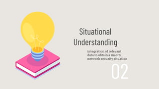 Network security situational awareness | PPTX