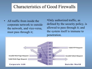 Network Security | PPT | Technology & Computing