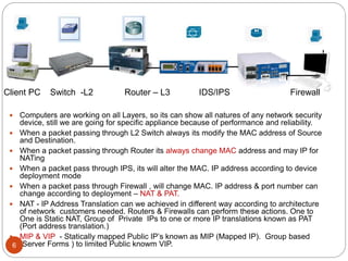 Network & security startup | PPT