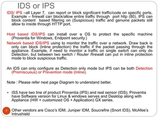 Network & security startup | PPT