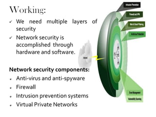 Network security | PPTX