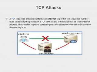 Network security (syed azam) | PPT