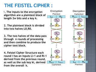 Network security R.Rathna Deepa 2nd M.sc.,Computer Science | PPT