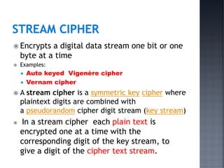 Network security R.Rathna Deepa 2nd M.sc.,Computer Science | PPT