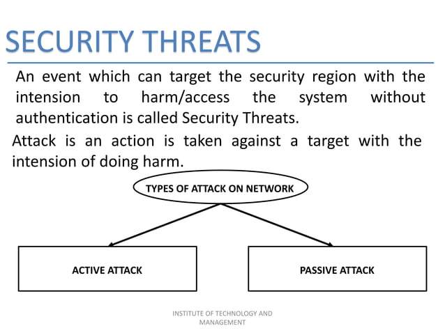 Network security using data mining concepts | PPT