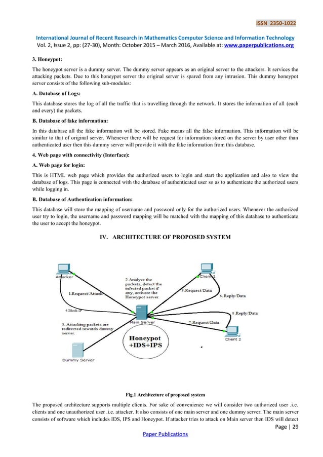 Network Security Using IDS, IPS & Honeypot | PDF | Internet | Computing