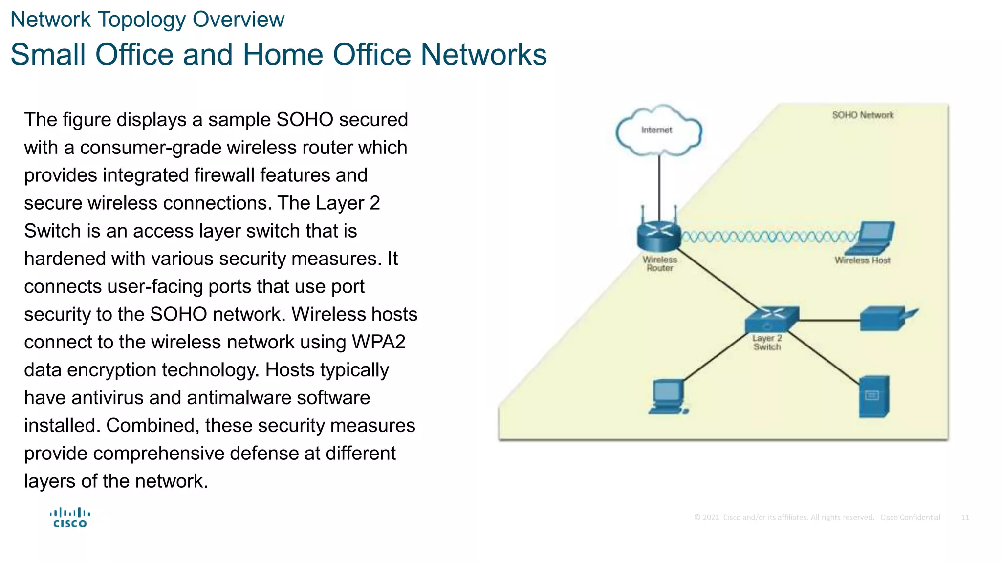Network Security v1.0 - Module 1.pptx