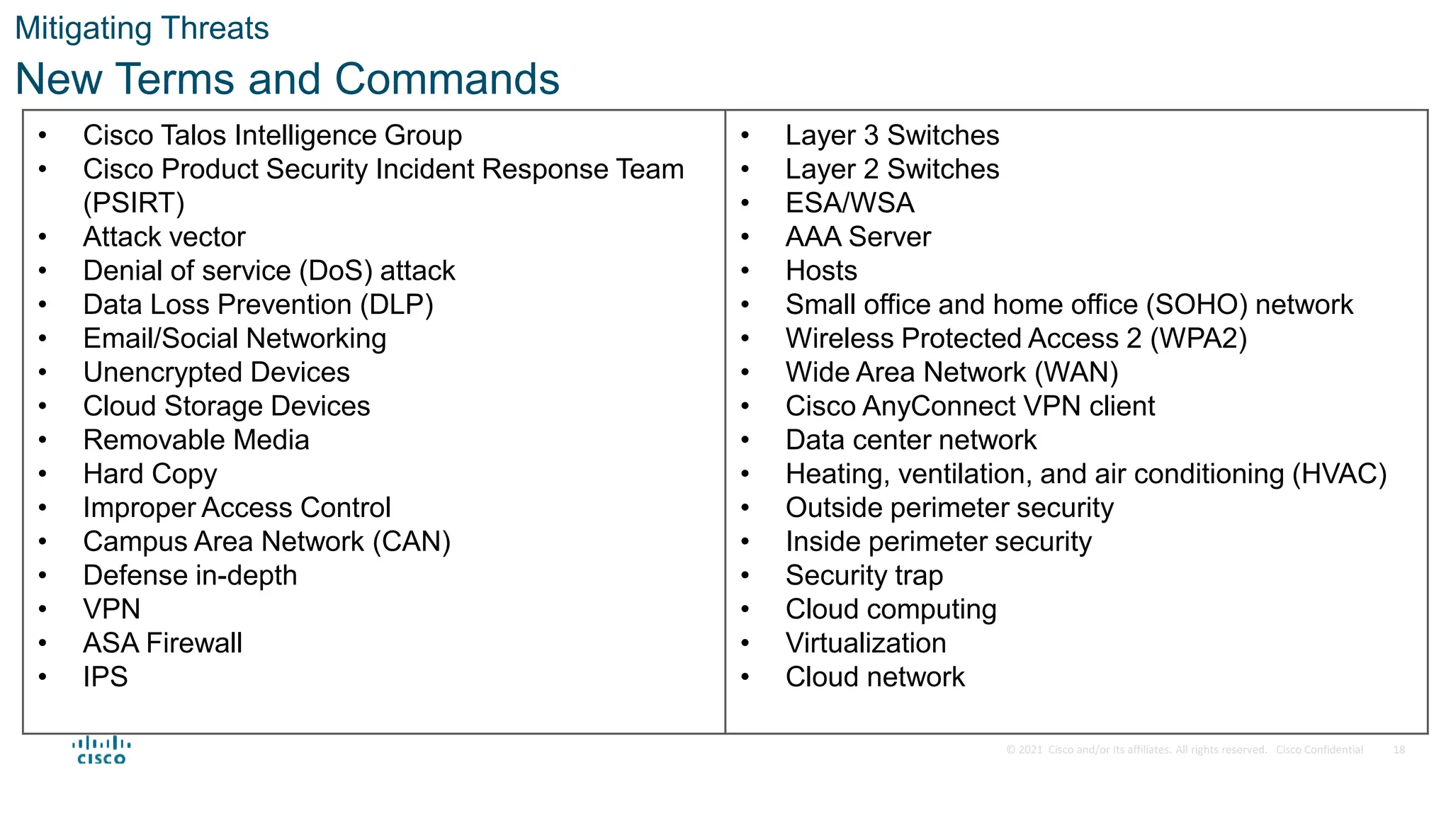 Network Security v1.0 Network Security v | PPTX