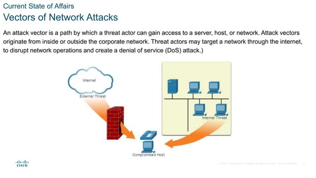 Network Security v1.0 Network Security v | PPTX | Information and Network Security | Computing