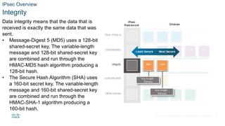 Network Security version Virtual Private Networks | PPT