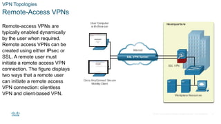 Network Security version Virtual Private Networks | PPT