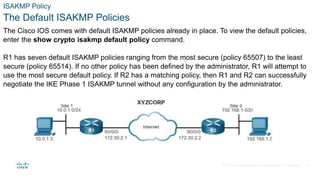 Network Security v1.0 Implementation of Site to Site IPSec | PPT