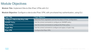 Network Security v1.0 Implementation of Site to Site IPSec | PPT