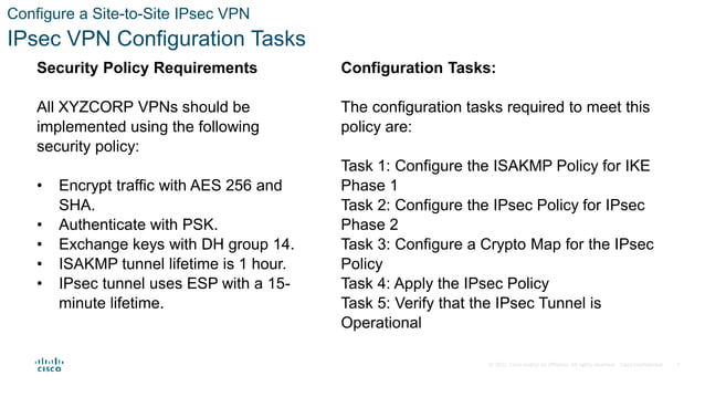 Network Security v1.0 Implementation of Site to Site IPSec | PPT