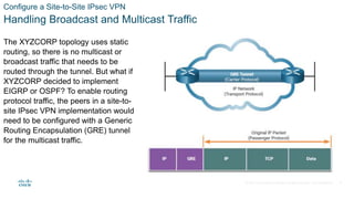 Network Security v1.0 Implementation of Site to Site IPSec | PPT