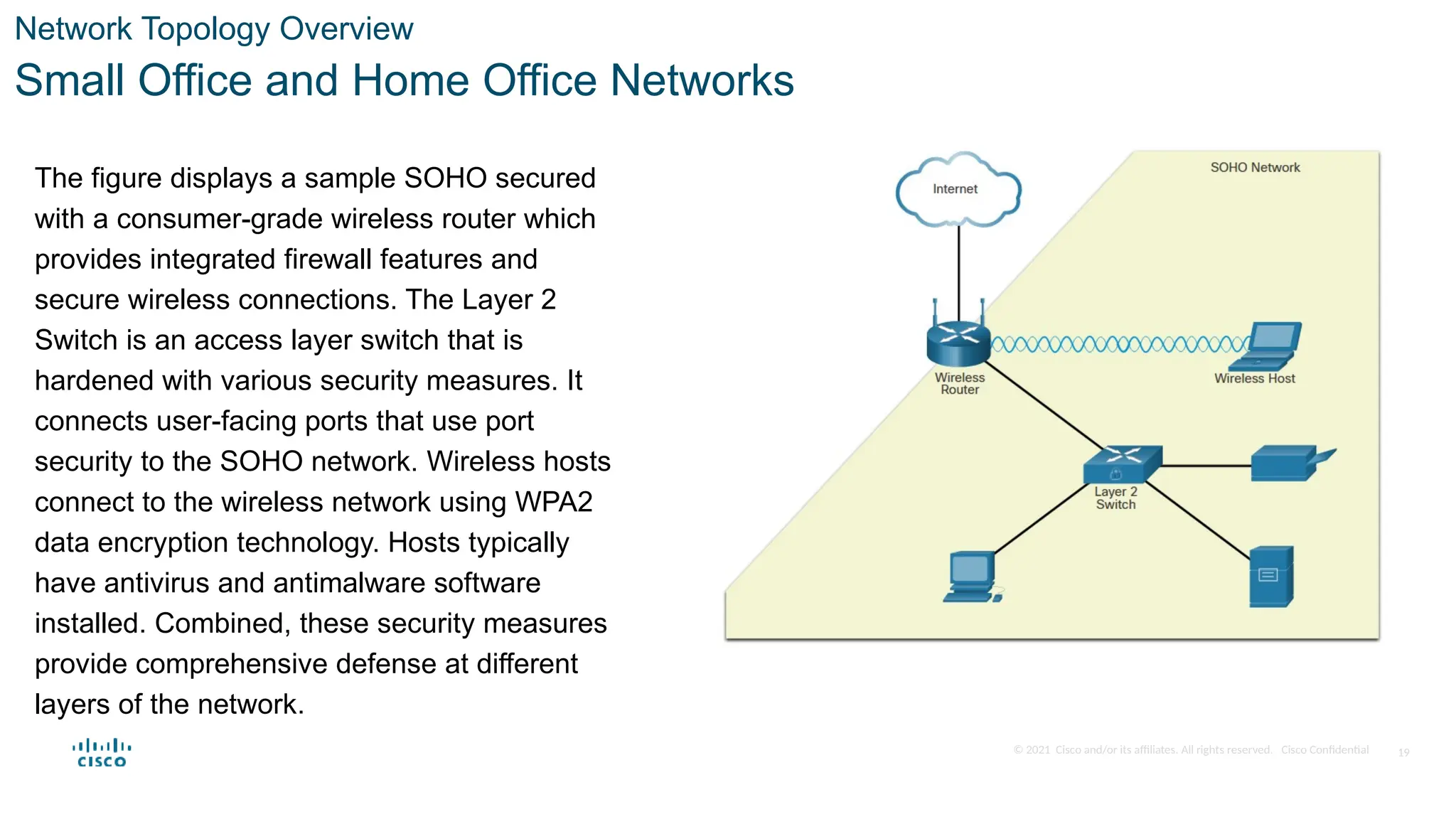 Network Security_module1_informatin _sec | PPTX