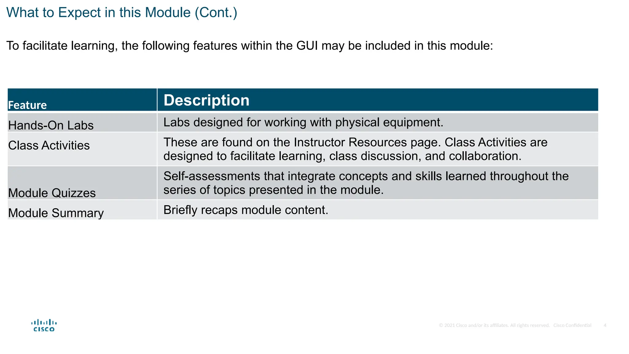 Network Security_module1_informatin _sec | PPTX