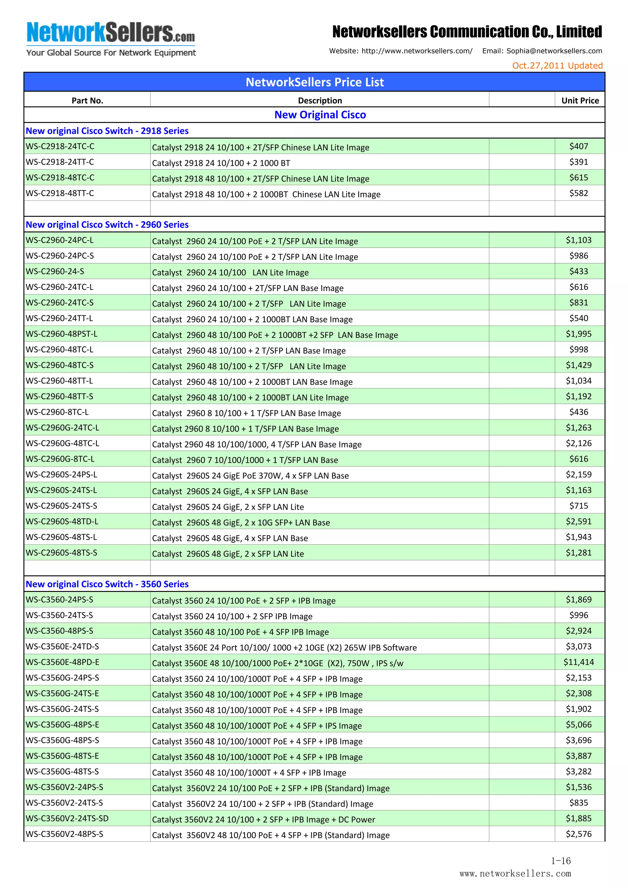 Network sellers price list 10.26 | Computer Peripherals | Computing