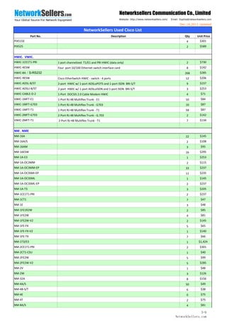 Network sellers used cisco list 11.16