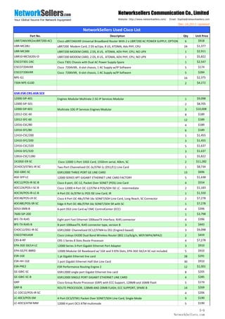 Network sellers used cisco list 11.16