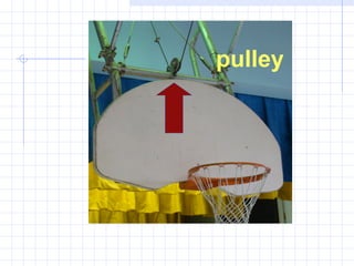 Simple Machines Review | PPT