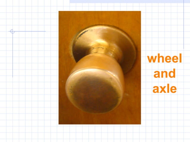 Simple Machines Review | PPT | Internet for Beginners | Internet