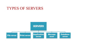 Network servers and TOPOLOGY | PPTX