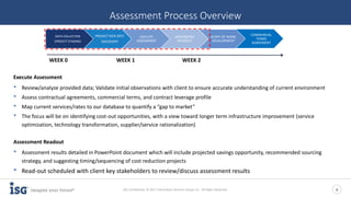 ISG Network Services Assessment Overview | PPTX | Business Utilities ...