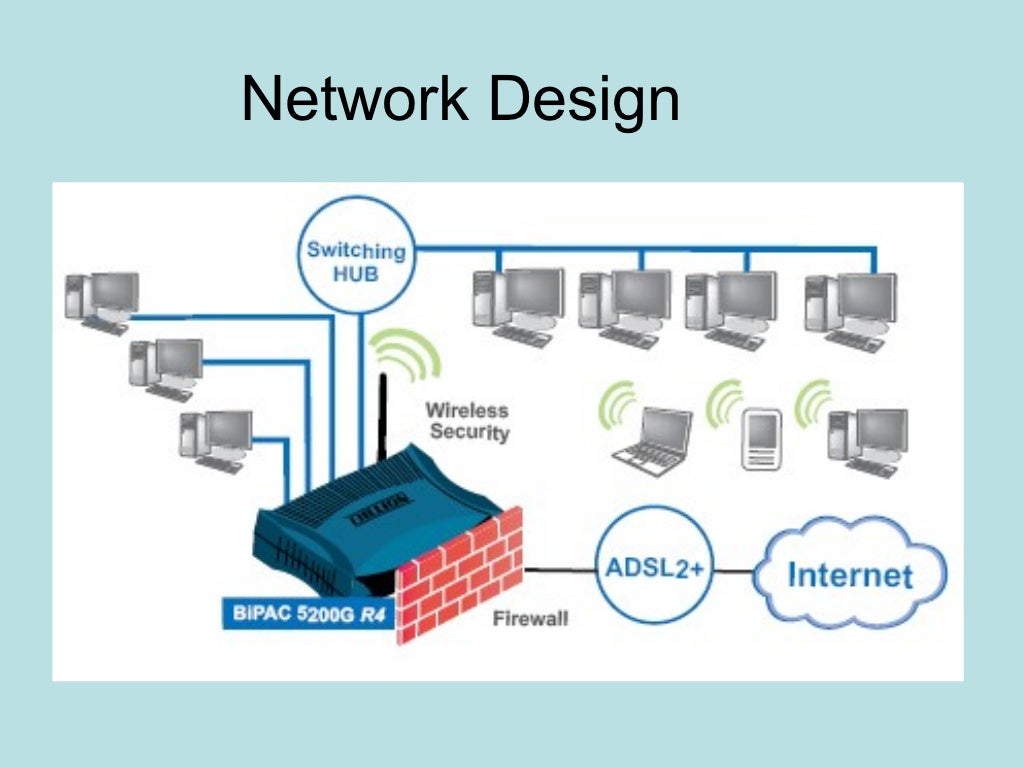 Network setup