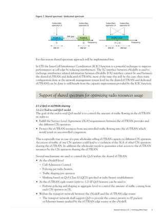 Network sharing | PDF