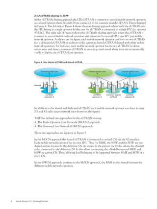 Network sharing | PDF