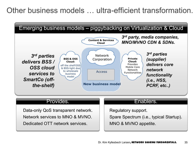 Fundamentals of Mobile Network Sharing | PPTX | Computer Networking ...
