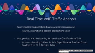 Telecom Network & SIEM logs analysis using machine learning | PDF | Information and Network ...
