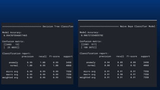 Telecom Network & SIEM logs analysis using machine learning | PDF