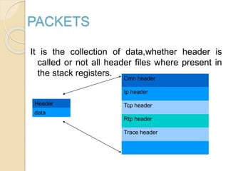 Network simulator 2 | PPTX