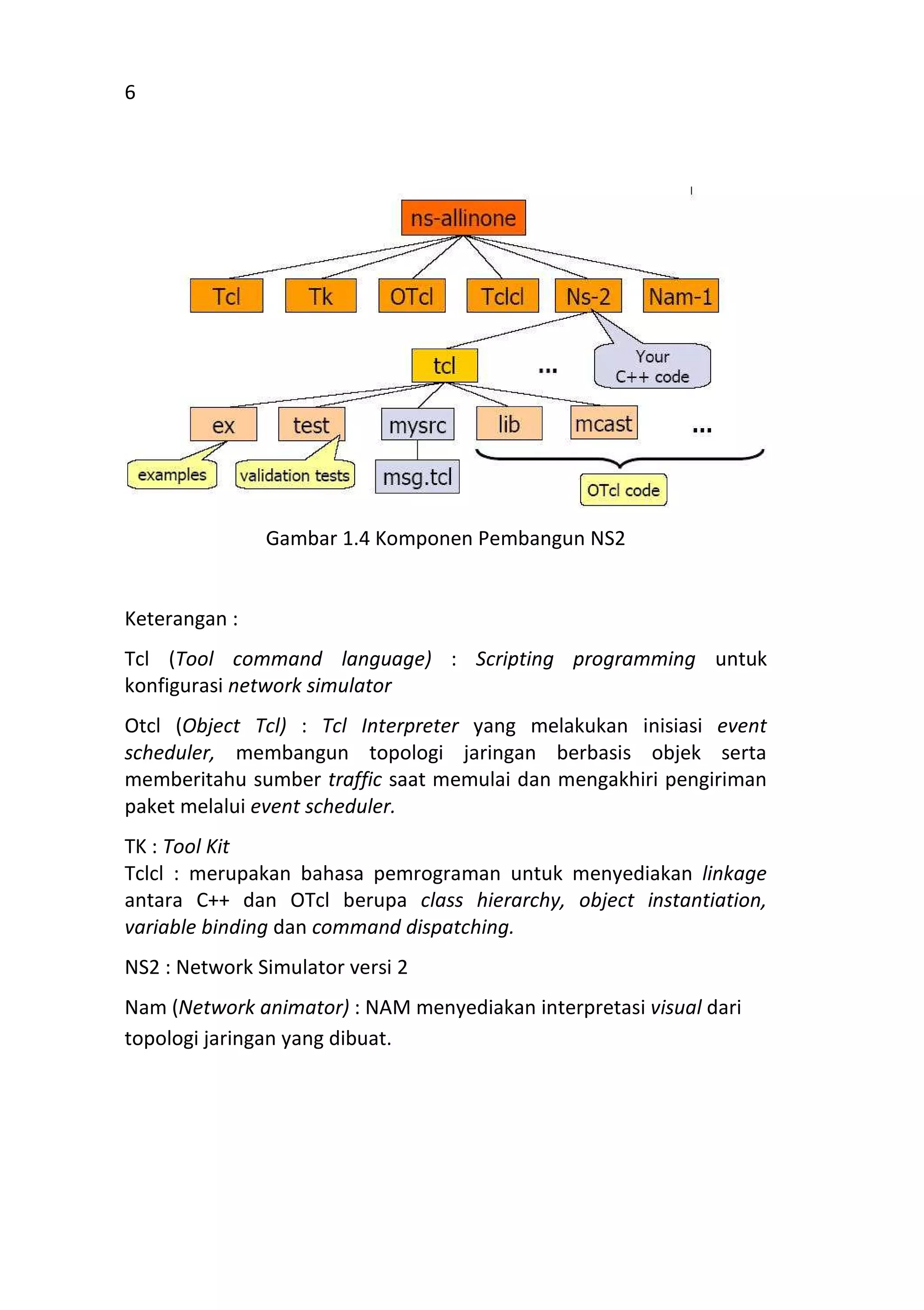 Network simulator_handbook | PDF