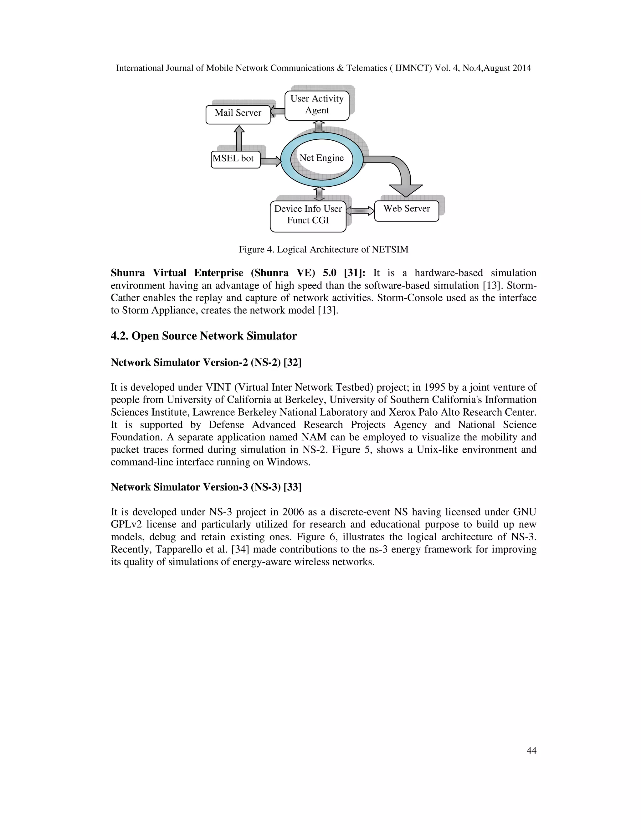 Network Simulators For Next Generation Networks An Overview Pdf