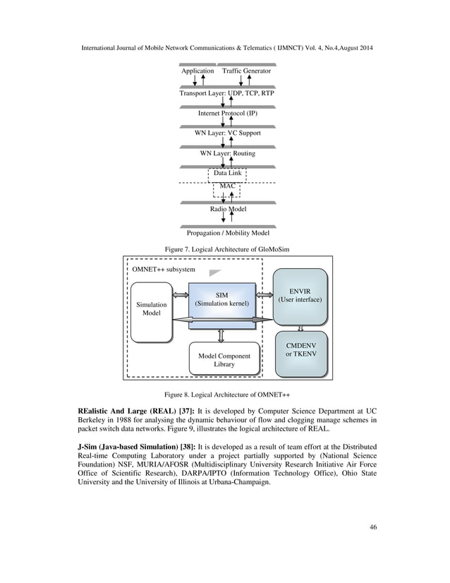 Network Simulators For Next Generation Networks An Overview Pdf