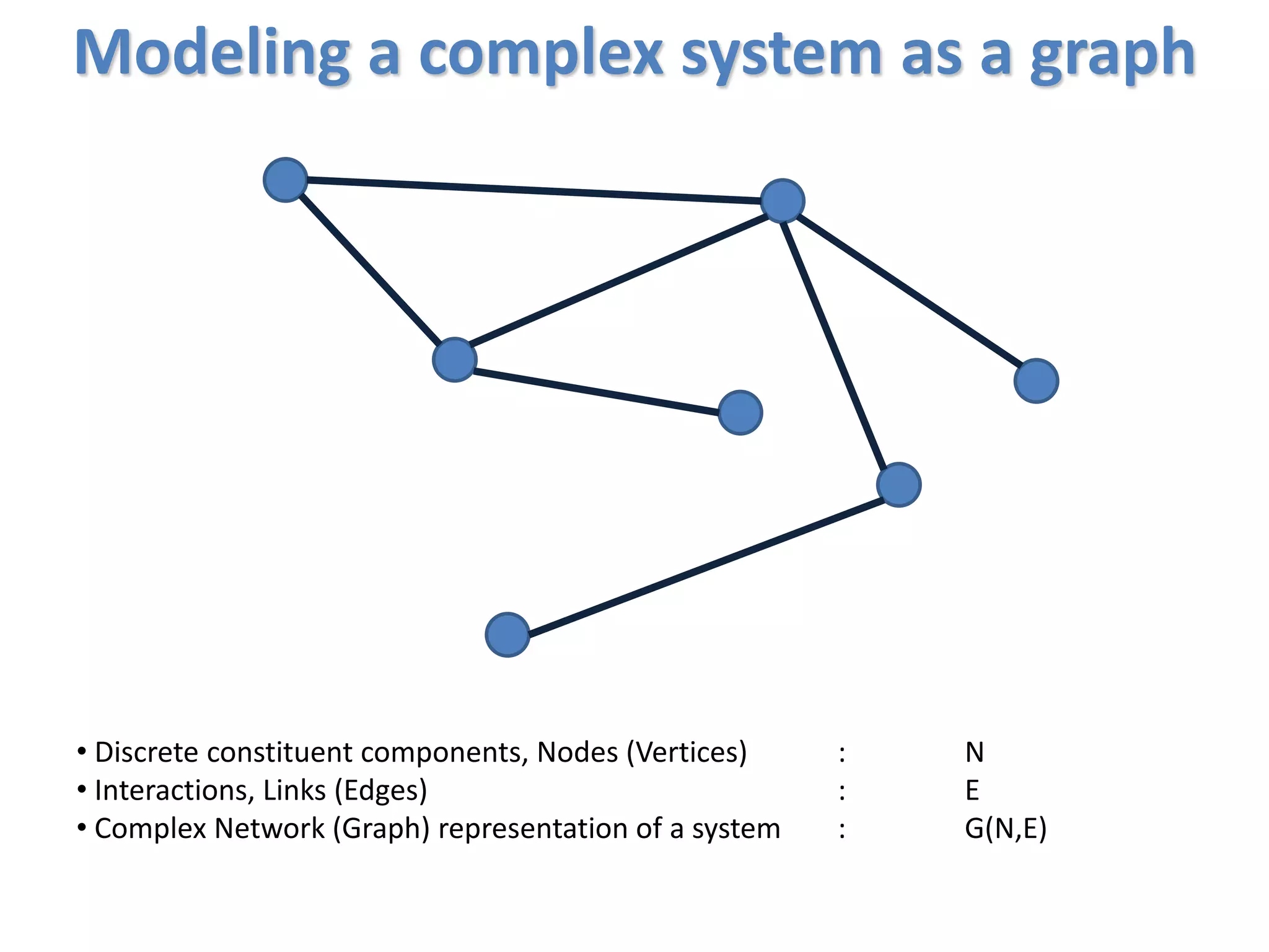Network Biology: A paradigm for modeling biological complex systems | PDF