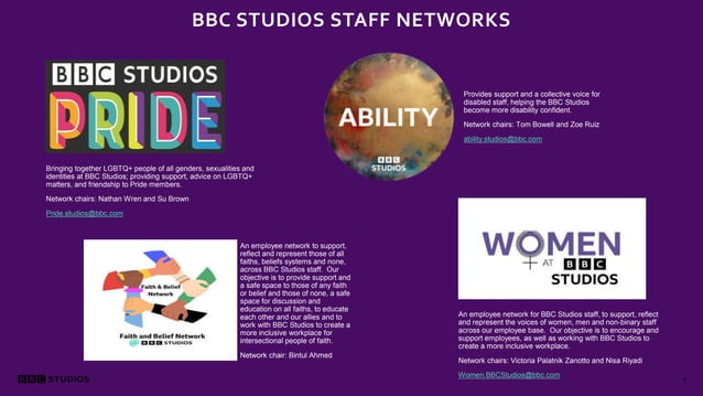 Networks Intranet Tile with info.pptx