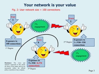Your Network Is Your Value | PDF | Social Networking | Internet