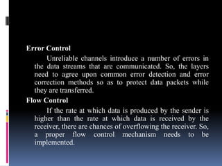 Network software | PPTX