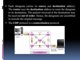 Network software | PPTX