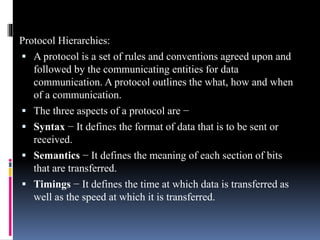 Network software | PPTX