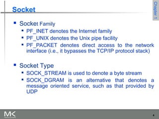 Computer Network in Network software.ppt