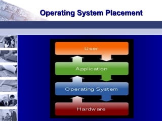 Network software n othr types of software | PPT